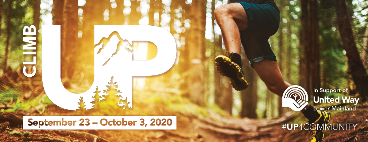 IT/IQ ClimbUP Results - IT/IQ Group